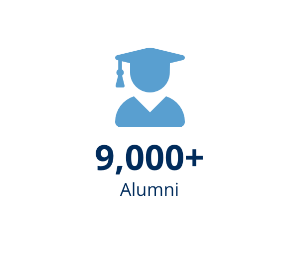 Harold and Muriel Block INSTITUTE FOR CLINICAL AND TRANSLATIONAL ...